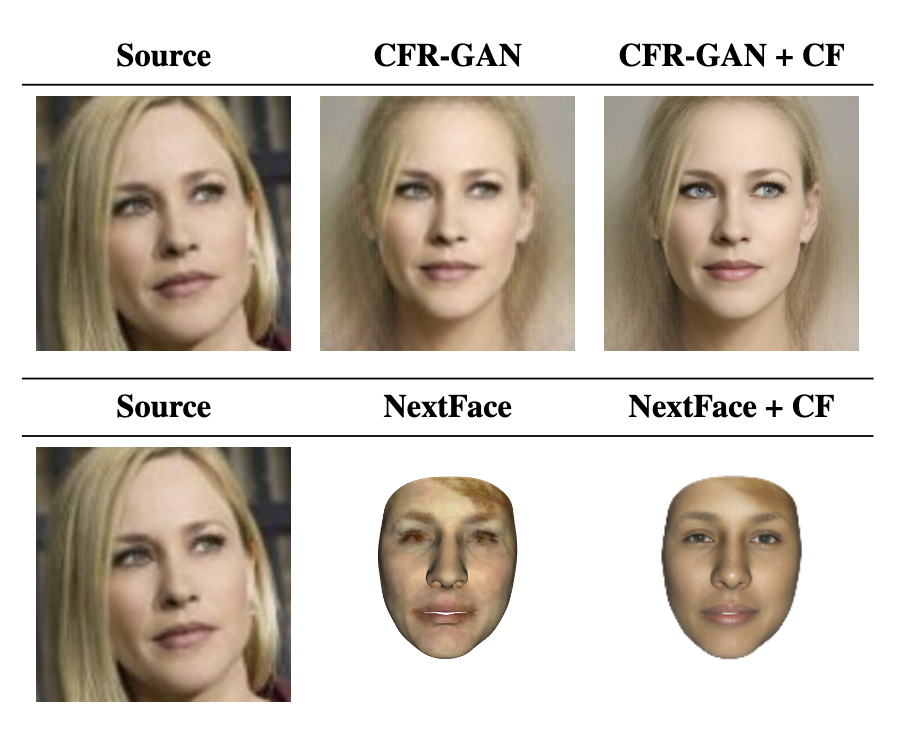 Head Pose Correction for Facial Recognition | Justin Norman